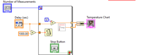 Solved Number of Measurements | Chegg.com