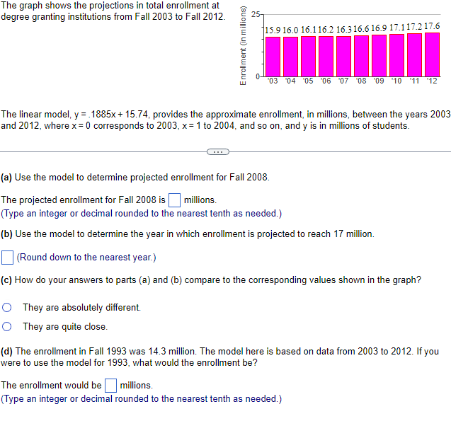 Solved The graph shows the projections in total enrollment | Chegg.com