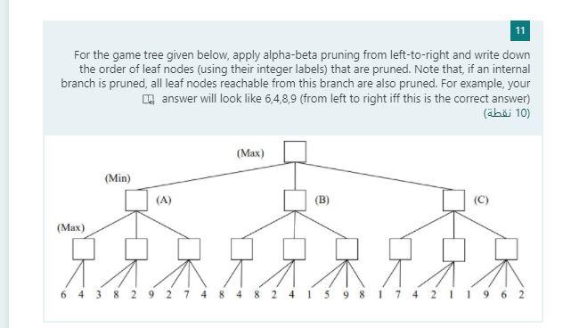 Solved 11 For the game tree given below, apply alpha-beta | Chegg.com
