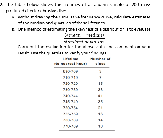 Solved 2. The table below shows the lifetimes of a random | Chegg.com