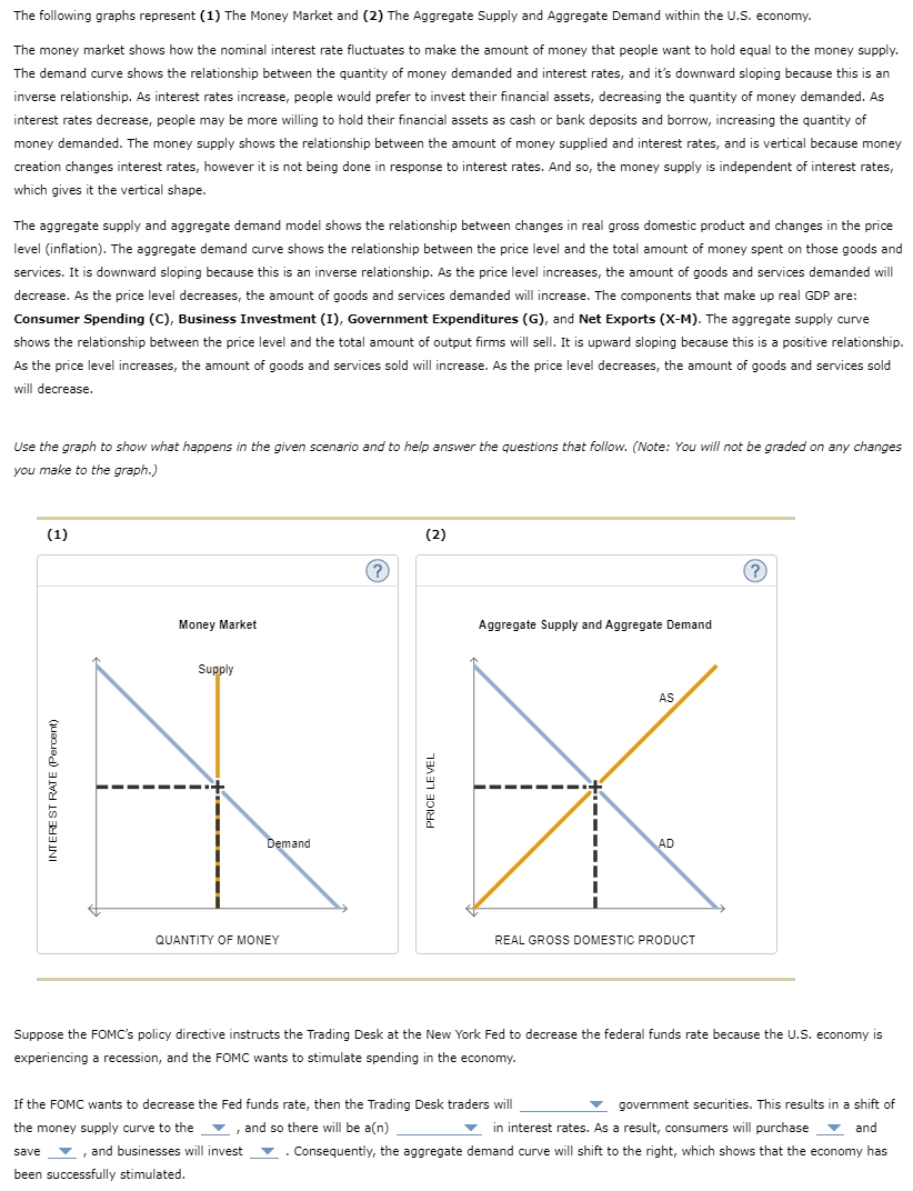 Solved The following graphs represent (1) The Money Market | Chegg.com