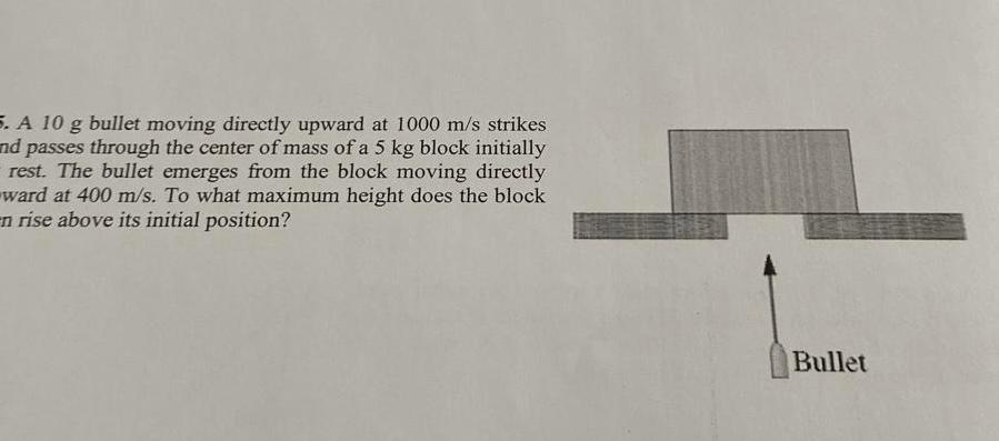 Solved A 10g ﻿bullet moving directly upward at 1000ms | Chegg.com