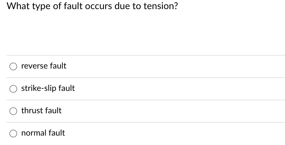 Solved What type of fault occurs due to tension? reverse | Chegg.com