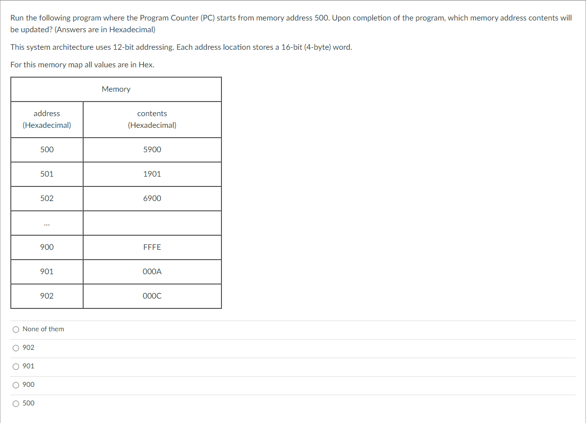 Solved Consider the following instruction format and the | Chegg.com
