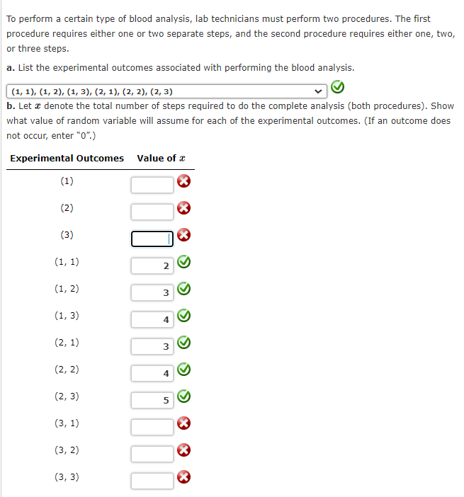 Solved To Perform A Certain Type Of Blood Analysis Lab Chegg