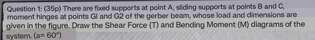 Solved (α=60∘)Question 1: (35p) There are fixed supports at | Chegg.com