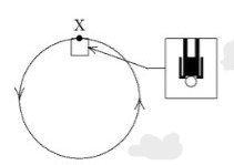 Solved A circle has a diameter of 55m with a person in the | Chegg.com