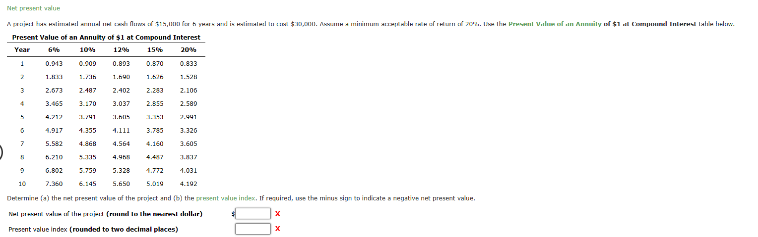 Solved Net present value\table[[Present Value of an Annuity | Chegg.com