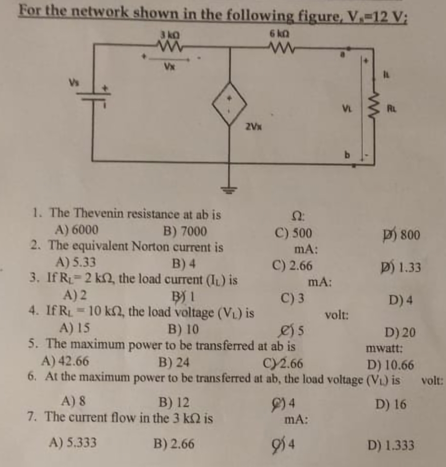 Solved For the network shown in ﻿the following figure, | Chegg.com