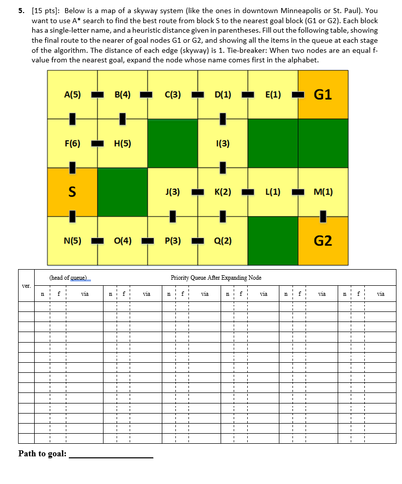 Solved 5. (15 pts]: Below is a map of a skyway system (like | Chegg.com