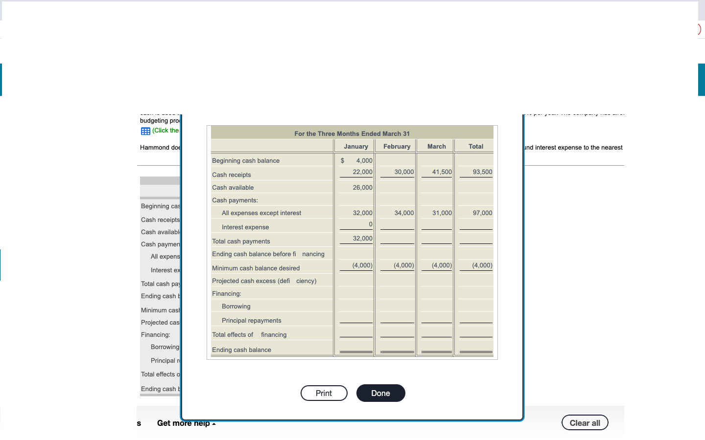 Solved Hammond Company requires a minimum cash balance of | Chegg.com