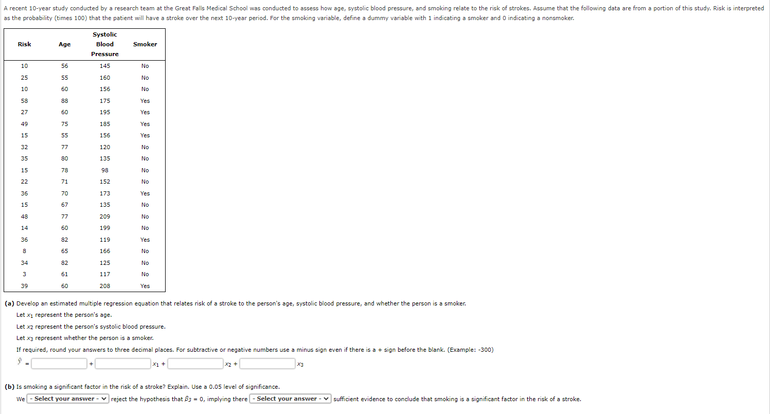 Solved (a) Develop an estimated multiple regression equation | Chegg.com