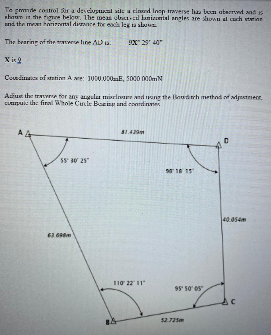 Solved To provide control for a development site a closed | Chegg.com