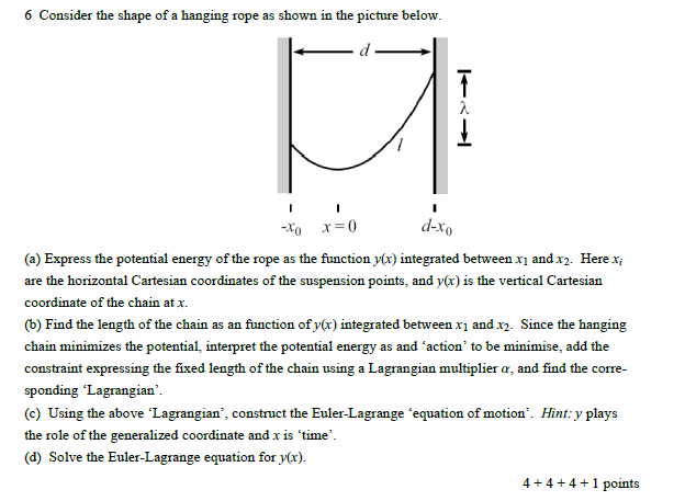 Solved 6 Consider the shape of a hanging rope as shown in | Chegg.com