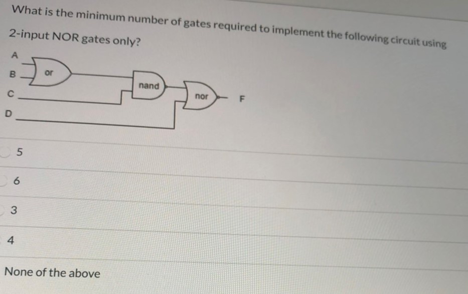 Solved What is the minimum number of gates required to | Chegg.com
