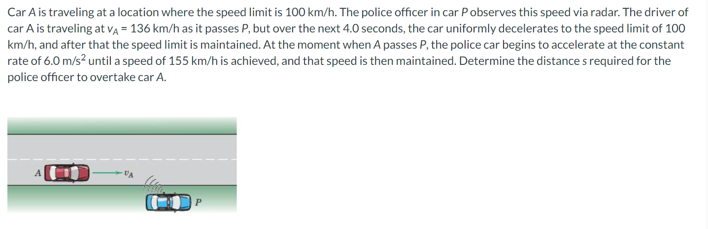 Solved Car A is traveling at a location where the speed | Chegg.com