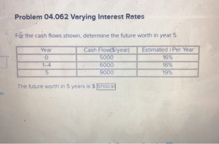 Solved Problem 04.062 Varying Interest Rates Fdr the cash | Chegg.com