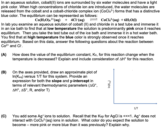 Solved In an aqueous solution, cobalt(II) ions are | Chegg.com