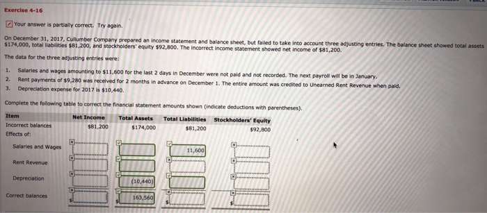 Solved Exercise 4-16 Your answer is partially correct. Try | Chegg.com