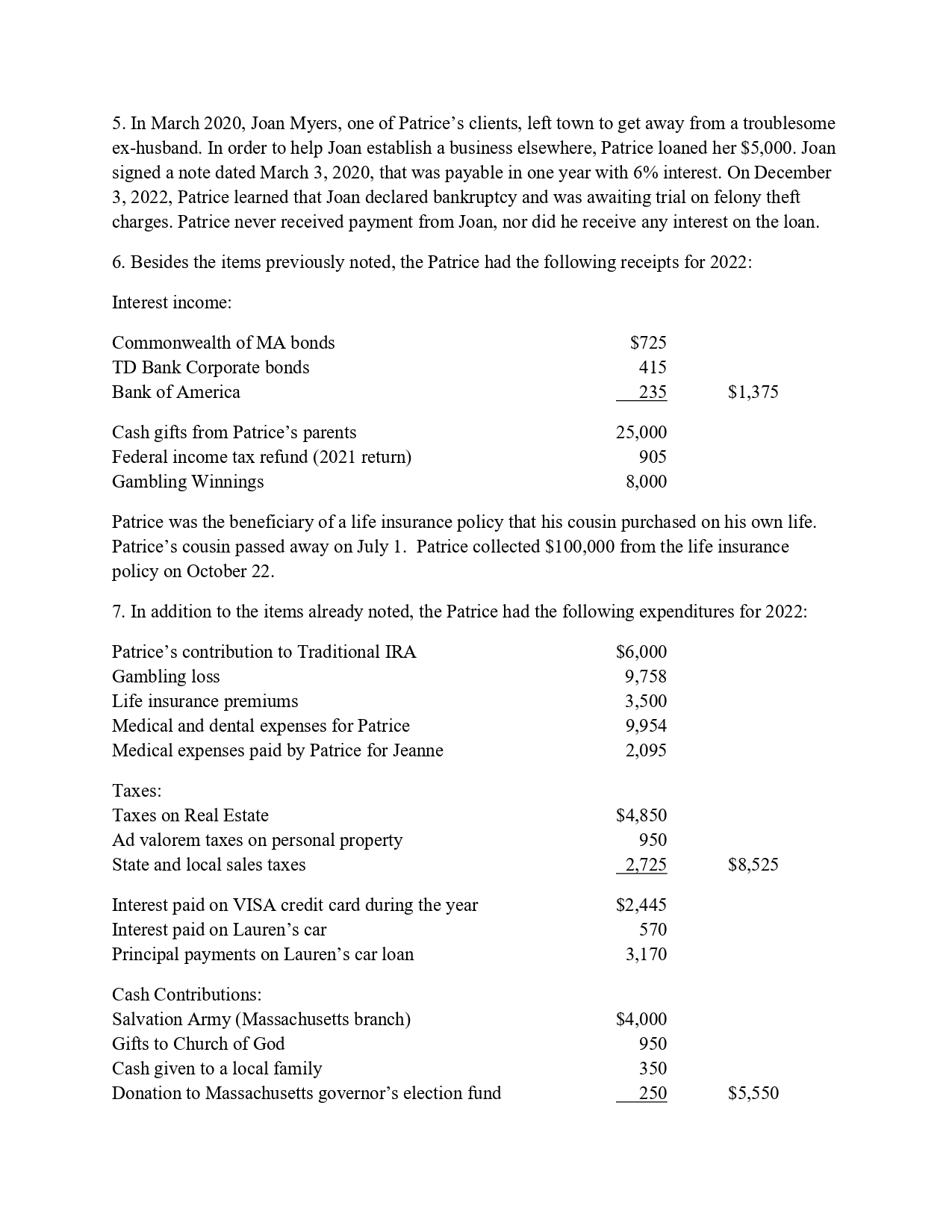 Solved INDIVIDUAL TAX RETURN PROJECT PATRICE BERGY | Chegg.com