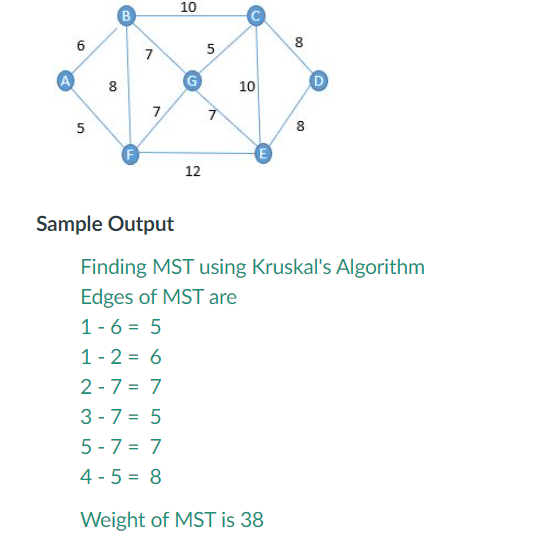 Solved Write a program to calculate minimum spanning tree | Chegg.com