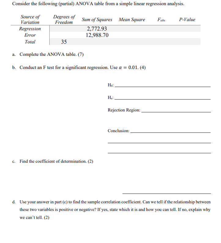 Solved Consider the following (partial) ANOVA table from a | Chegg.com