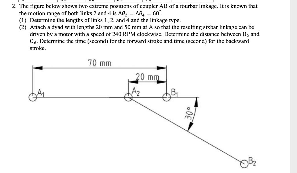 2. The figure below shows two extreme positions of | Chegg.com