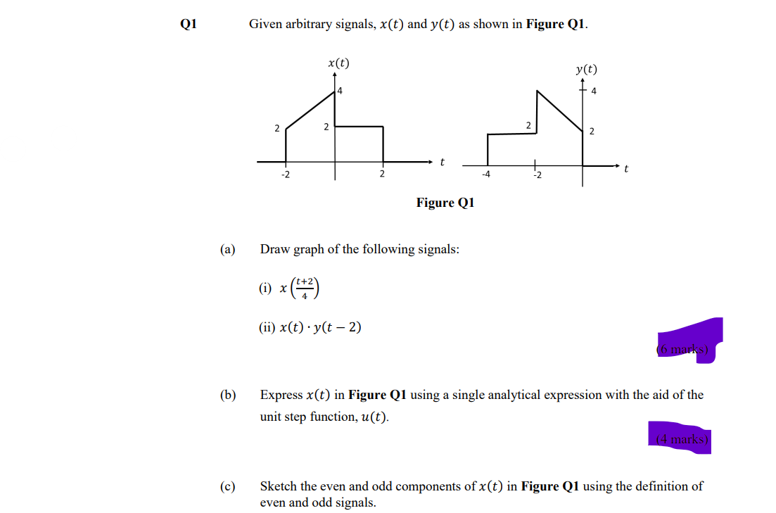 Solved Given arbitrary signals, x(t) and y(t) as shown in | Chegg.com