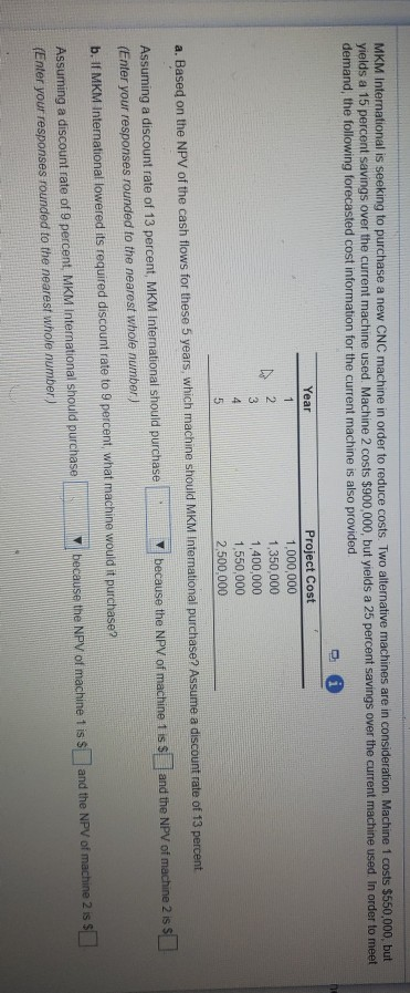 Solved MKM International is seeking to purchase a new CNC | Chegg.com