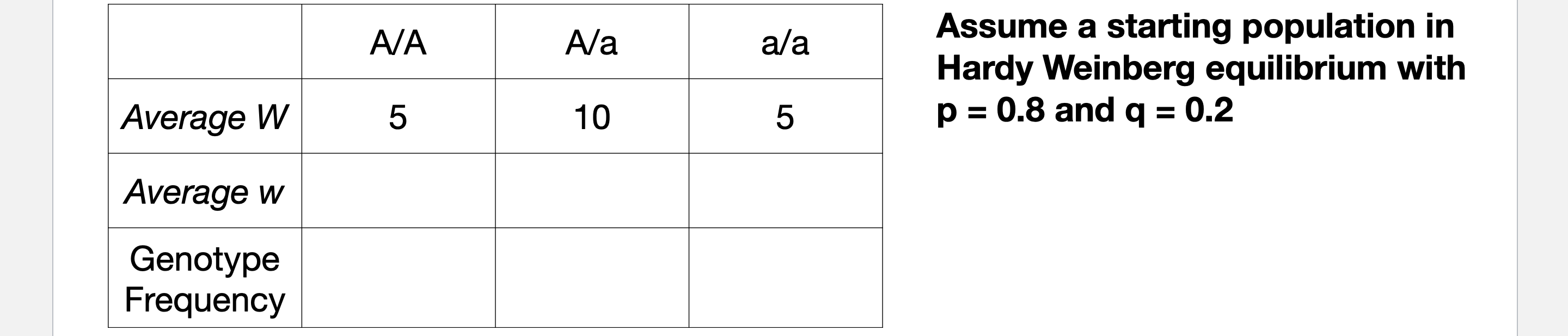 Solved Assume a starting population in Hardy Weinberg | Chegg.com