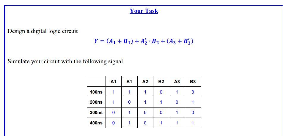 Solved Your Task Design a digital logic circuit Y = (A1 + | Chegg.com