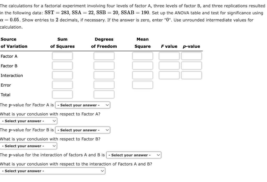 Solved The calculations for a factorial experiment involving | Chegg.com