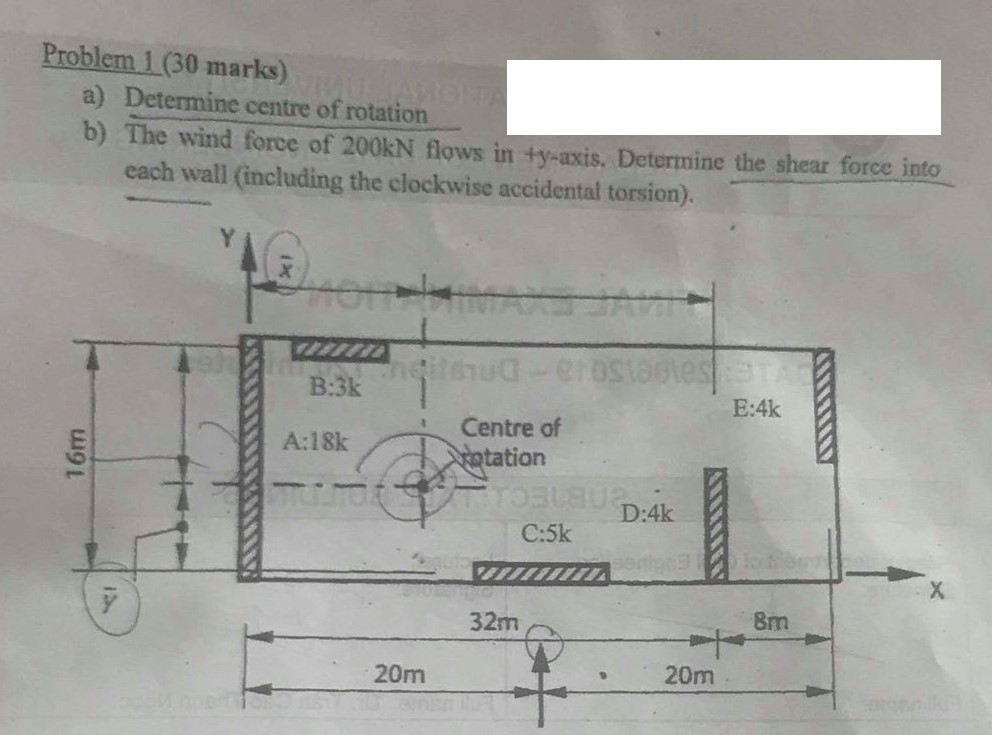 Solved Problem 1 (30 marks) a) Determine centre of rotation | Chegg.com Solved Problem 1 (30 marks) a) Determine centre of rotation | Chegg.com
