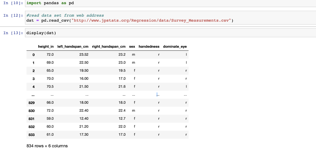 In [10]; import pandas as pd In [12]: #read data set | Chegg.com