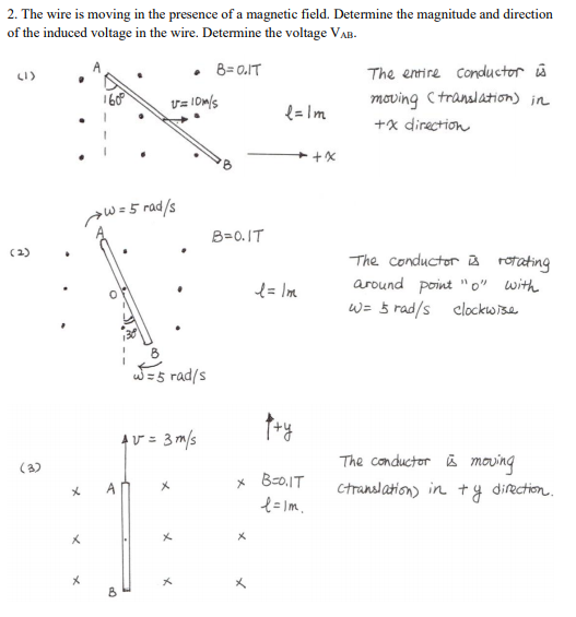 Solved 2. The wire is moving in the presence of a magnetic | Chegg.com