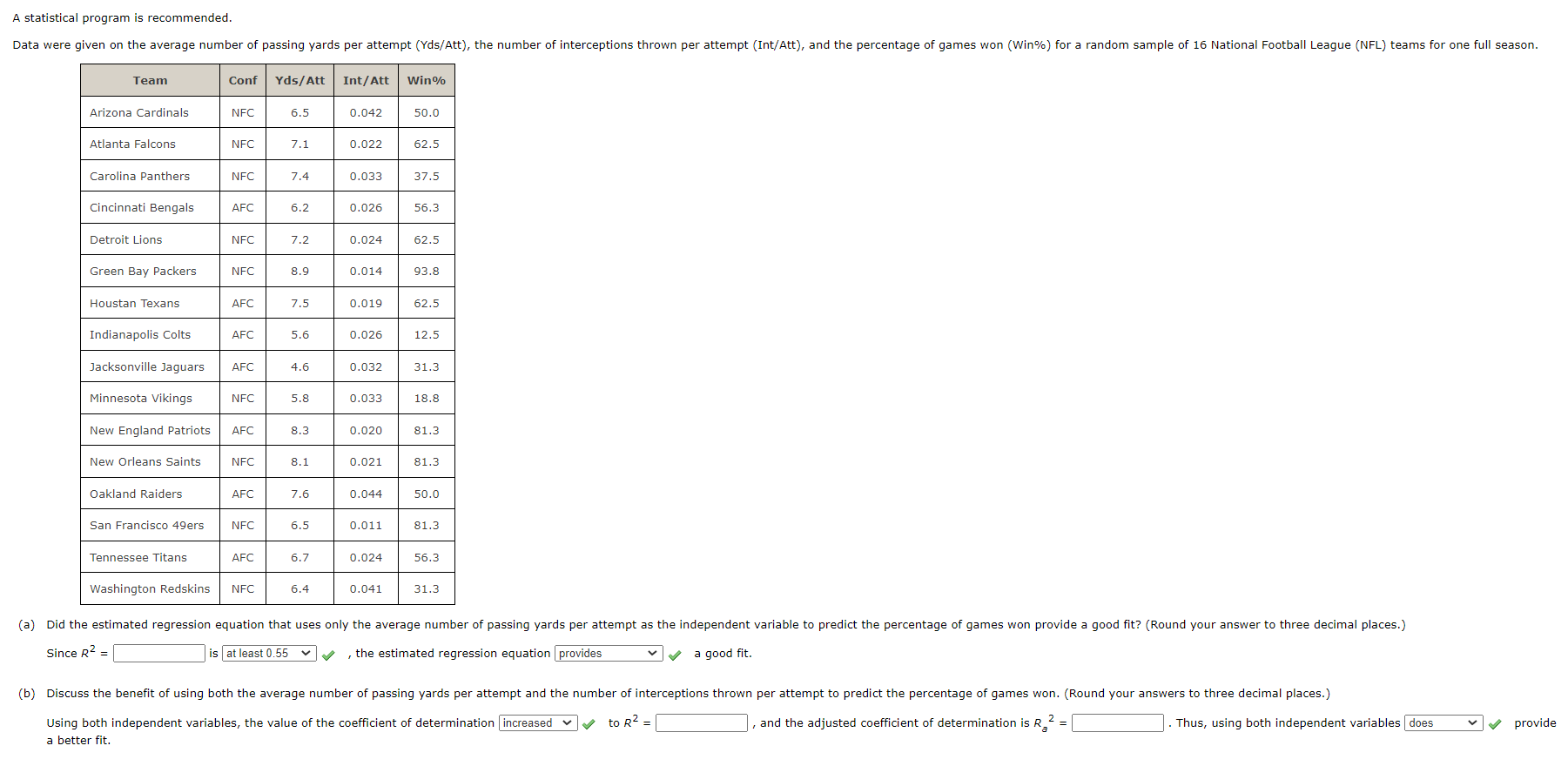 Solved Since R2= is , the estimated regression equation a | Chegg.com