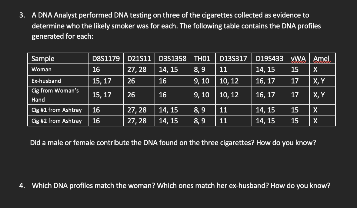 Solved A DNA Analyst performed DNA testing on three of the | Chegg.com