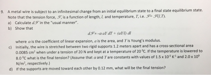 Solved A metal wire is subject to an infinitesimal change | Chegg.com