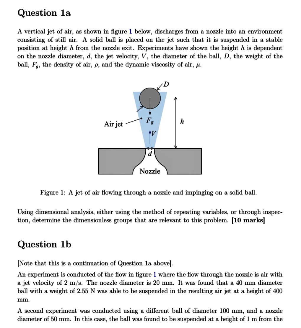 Solved Question 1a A vertical jet of air, as shown in figure | Chegg.com