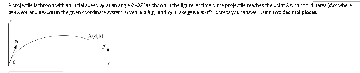 Solved A projectile is thrown with an initial speed vo at an | Chegg.com
