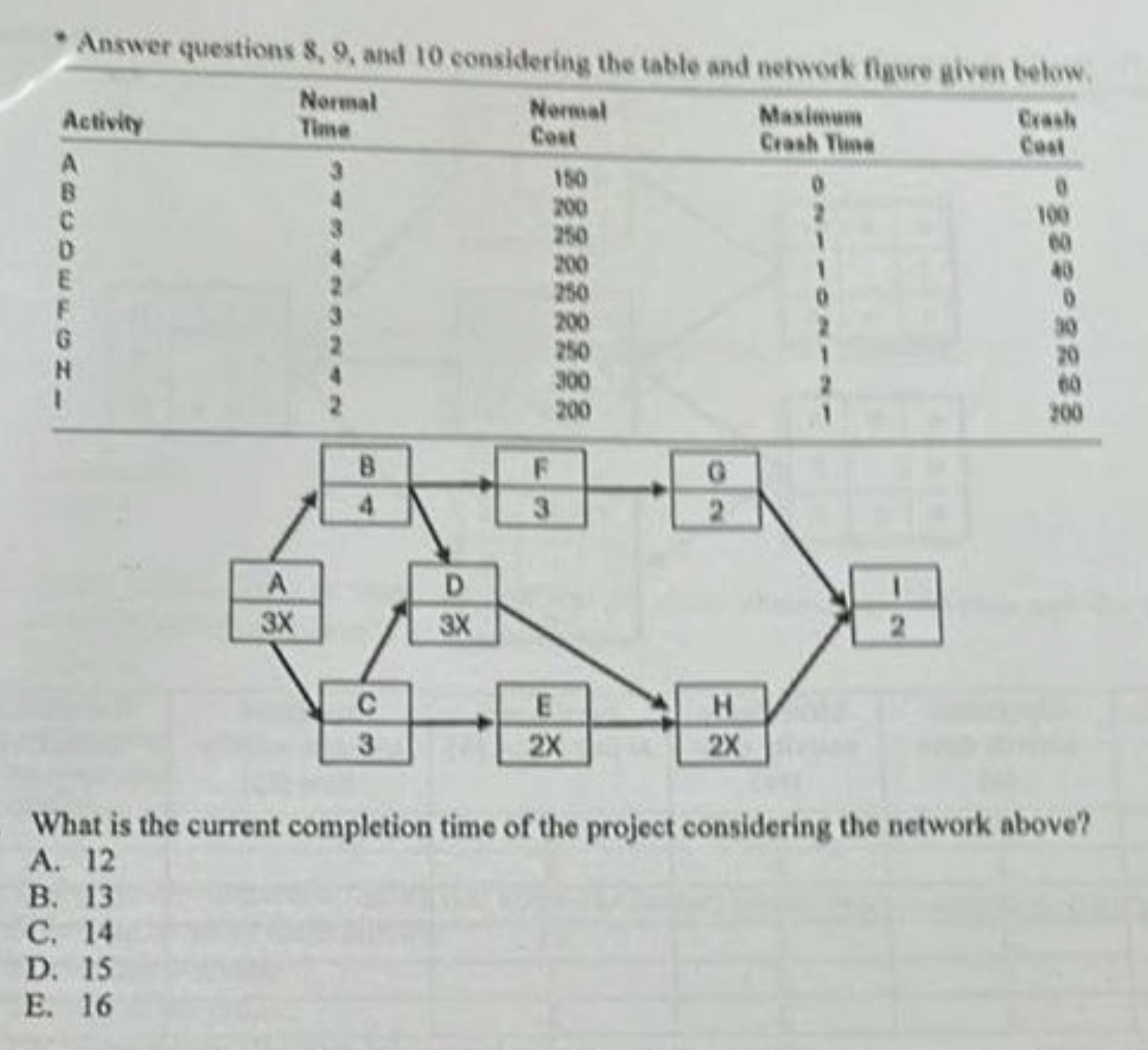 Solved * ﻿Answer questions 8, 9, ﻿and 10 ﻿considering the | Chegg.com