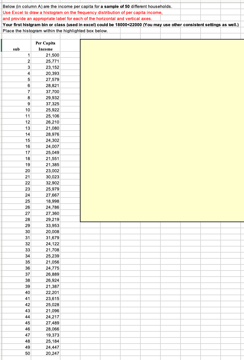 Solved Use Excel to draw a histogram on the frequency | Chegg.com