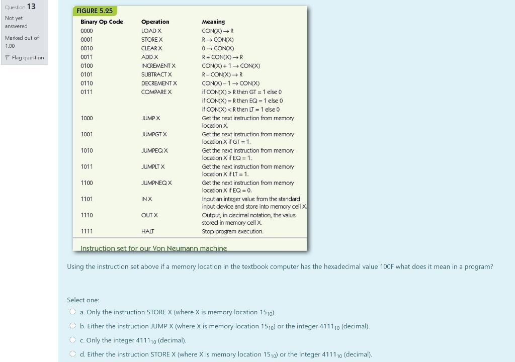 Solved FIGURE 5.25 Binary Op Code 0000 0001 0010 0011 0100 | Chegg.com