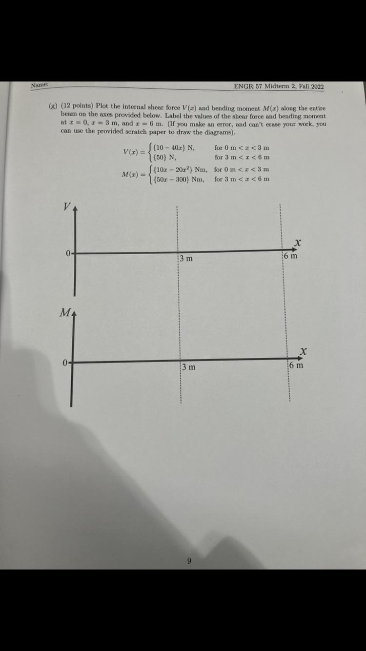 Solved Name: 2. (50 points total) In figure 2, a beam is | Chegg.com