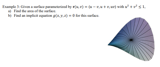 Solved Example 3: Given a surface parameterized by r(u, v) = | Chegg.com