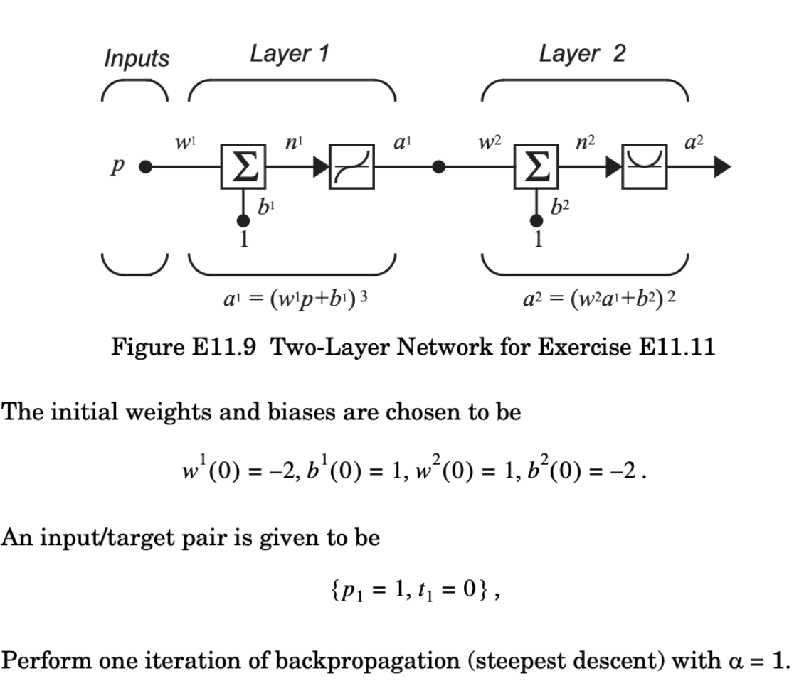 E11.11 Consider the network shown in Figure E11.9. | Chegg.com