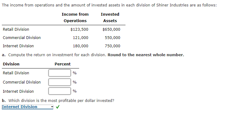Solved The income from operations and the amount of invested | Chegg.com