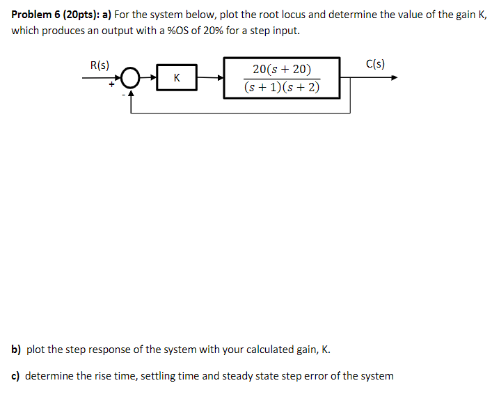 Solved Problem: a) ﻿For the system below, plot the root | Chegg.com