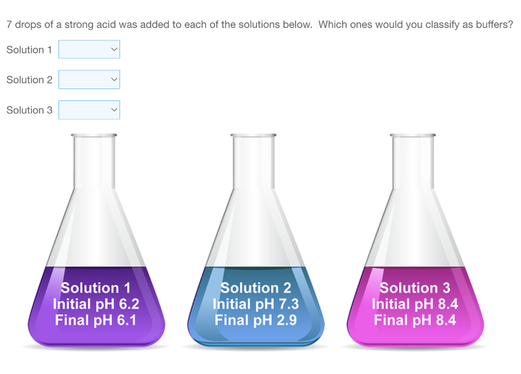 Solved 7 drops of a strong acid was added to each of the | Chegg.com