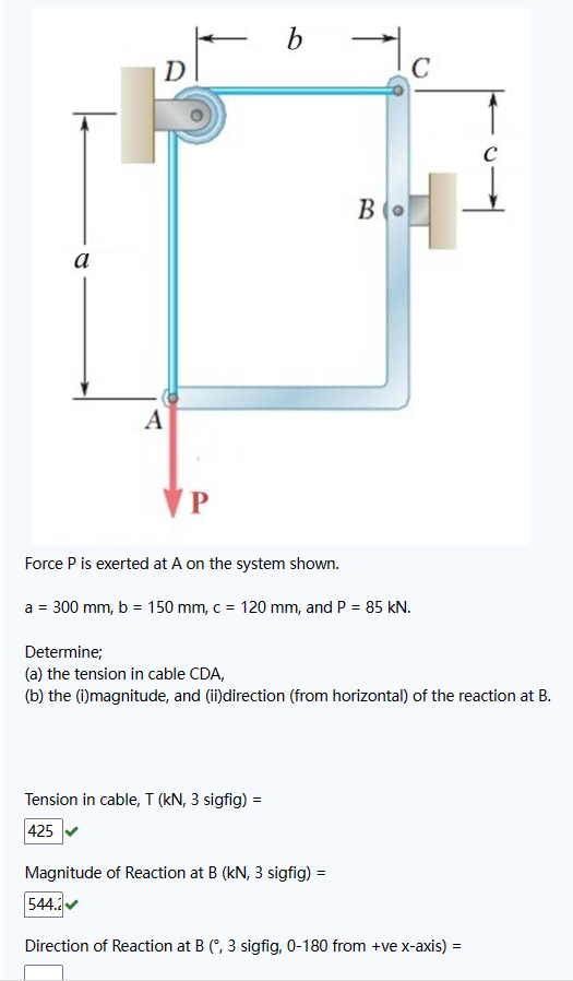 Solved Force P Is Exerted At A On The System Shown A 300
